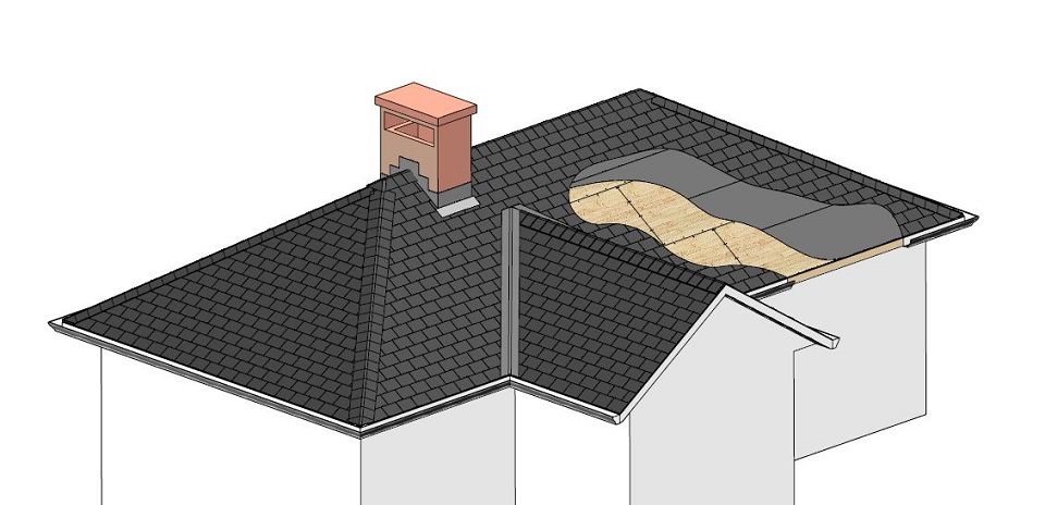 Roof Replacement | What are the main components of a roofing system?